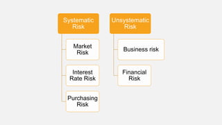 Classification of risk | PPTX