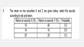 Classification of risk | PPTX