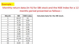 Classification of risk | PPTX