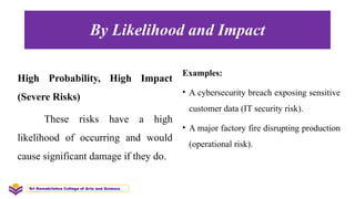 Classification of Risks based on their characteristics.pptx