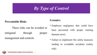 Classification of Risks based on their characteristics.pptx