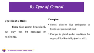 Classification of Risks based on their characteristics.pptx