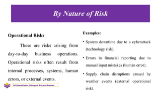 Classification of Risks based on their characteristics.pptx