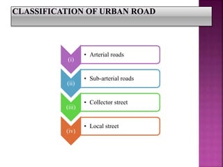 CLASSIFICATION_OF_ROADS.pptx