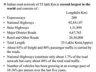 CLASSIFICATION OF ROADWAYS.pptx