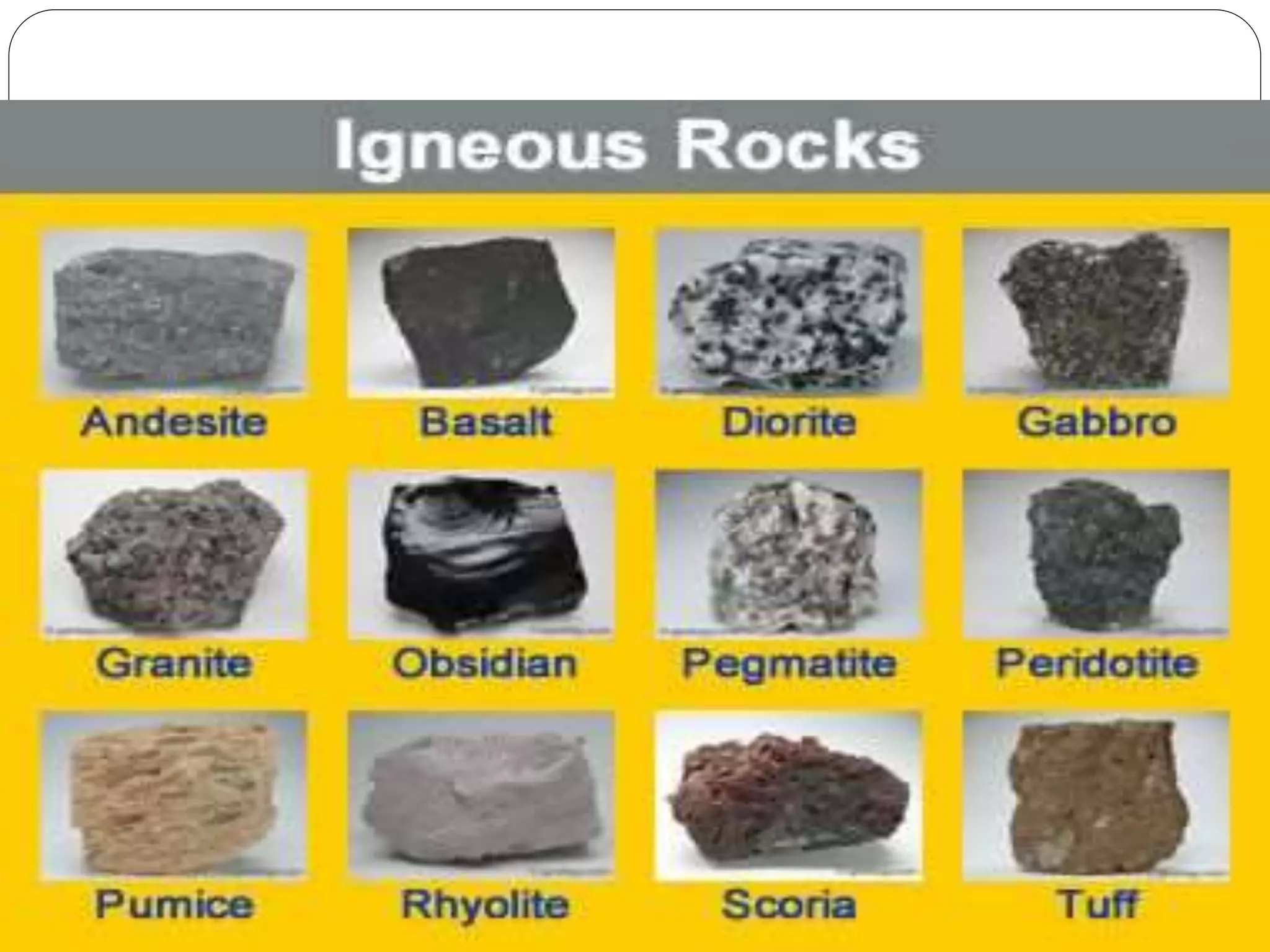 Classification of rocks | PPTX
