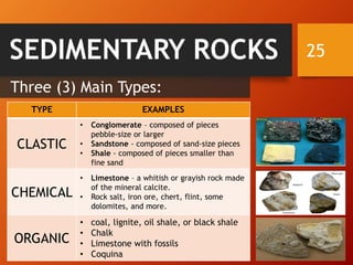 Classification of Rocks | PDF