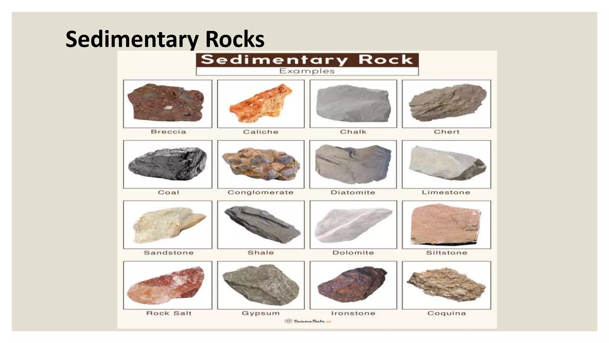 CLASSIFICATION OF ROCKS.pptx