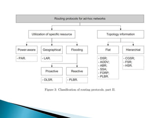 Classification of routing protocols | PPTX