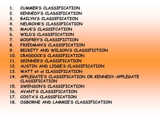 CLASSIFICATION OF RPD.ppt