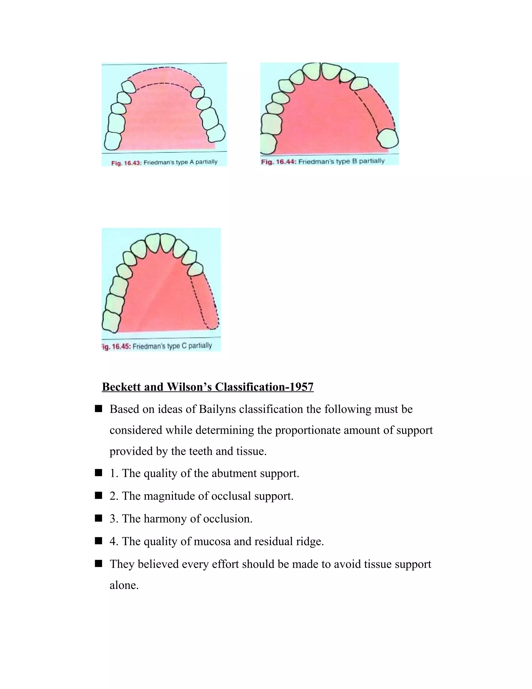 Classification of RPD/cosmetic dentistry course by Indian dental ...