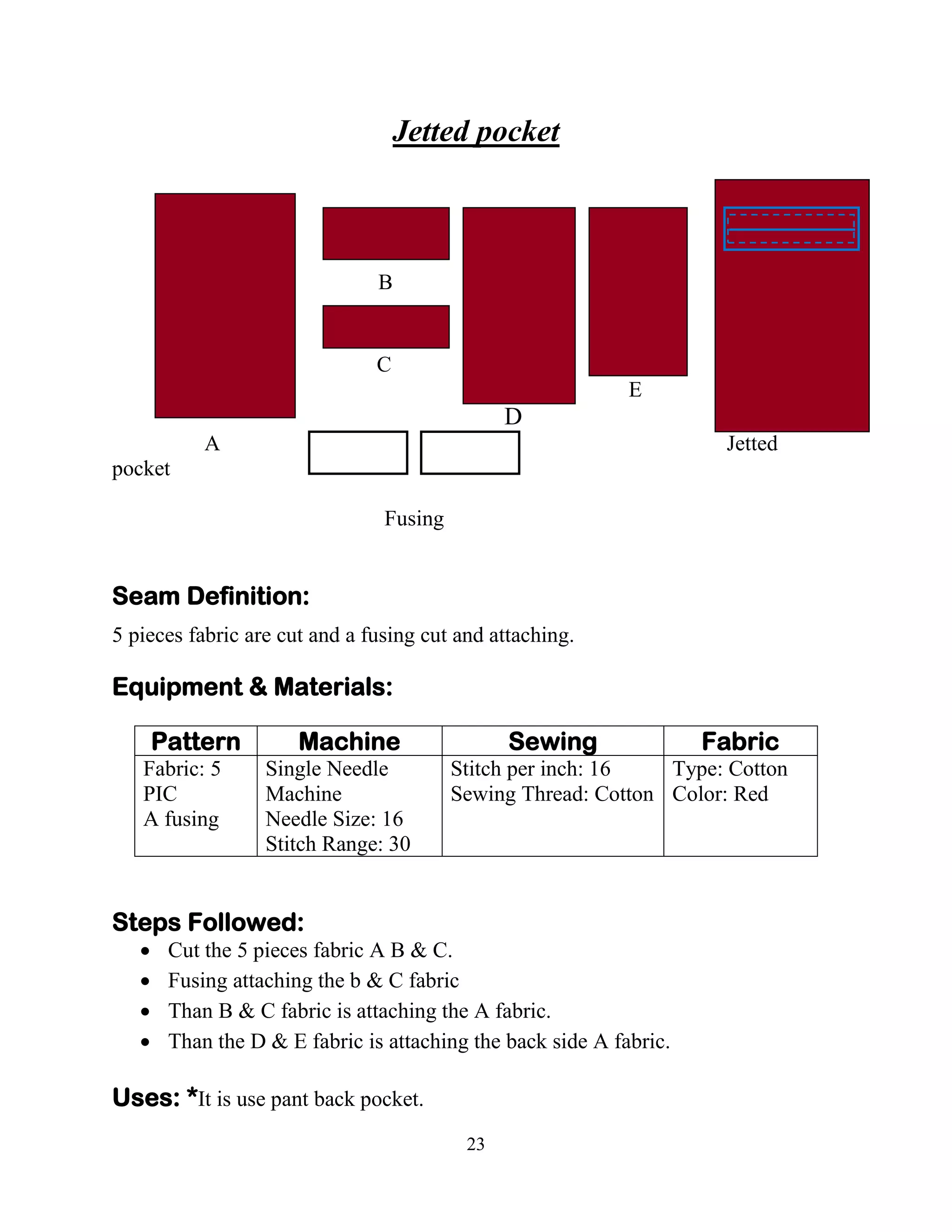 Classification of seam, sewing method and use | PDF