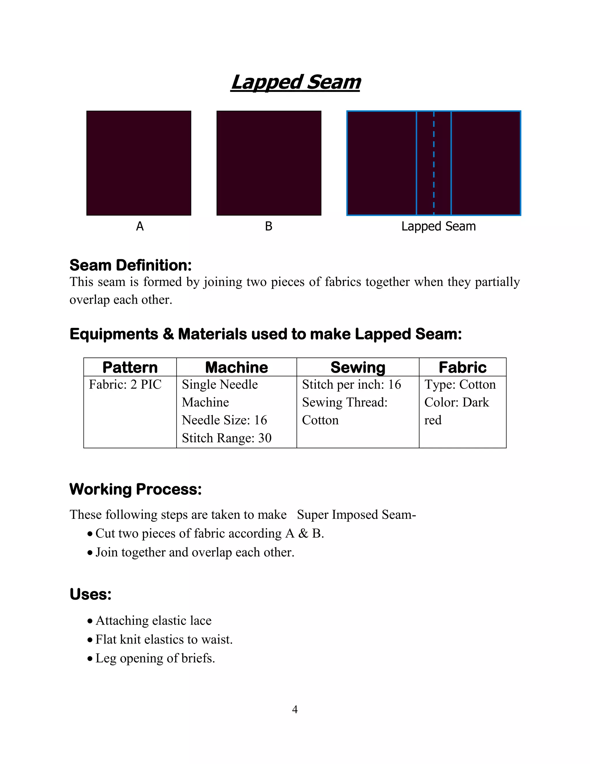 Classification of seam, sewing method and use | PDF