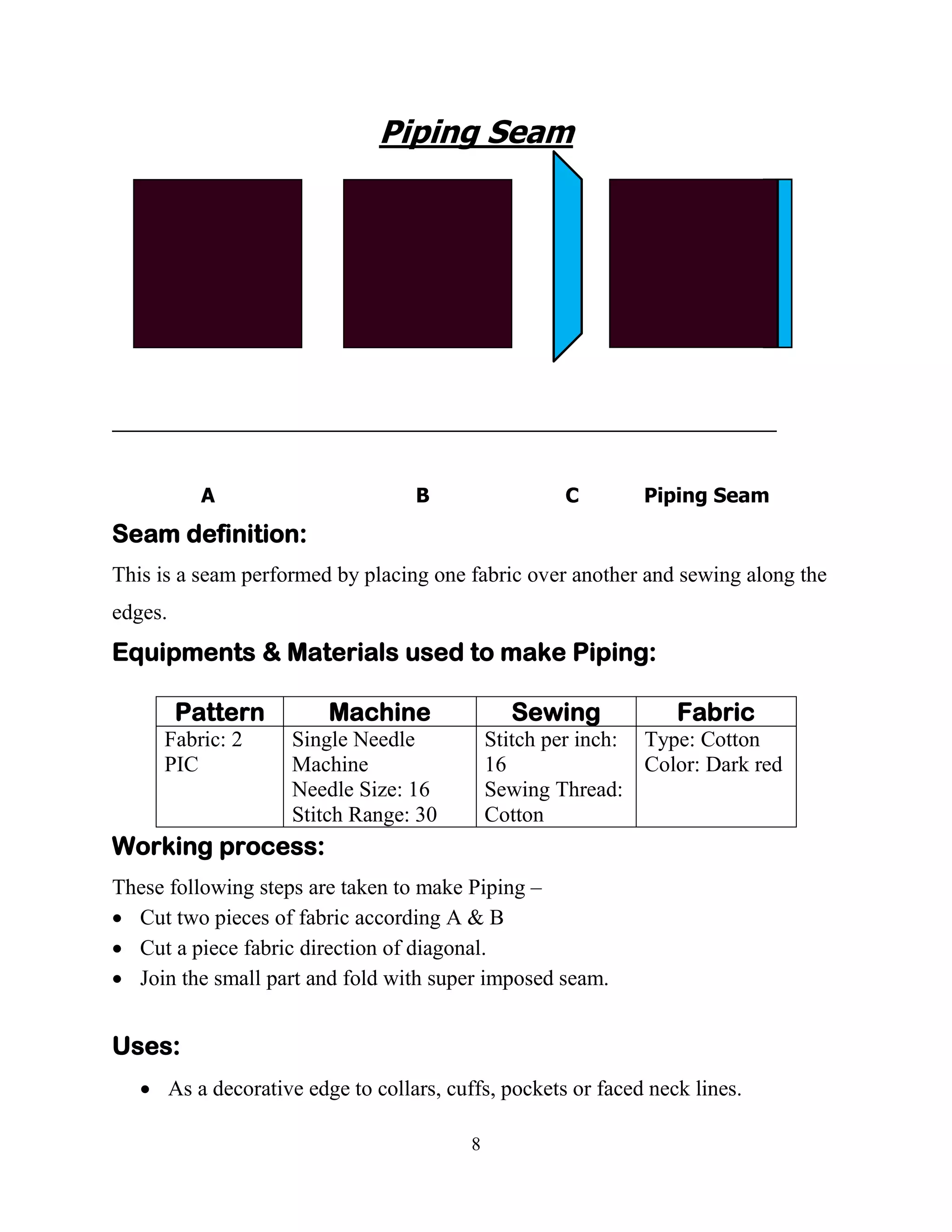 Classification of seam, sewing method and use | PDF