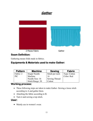 Classification of seam, sewing method and use | PDF