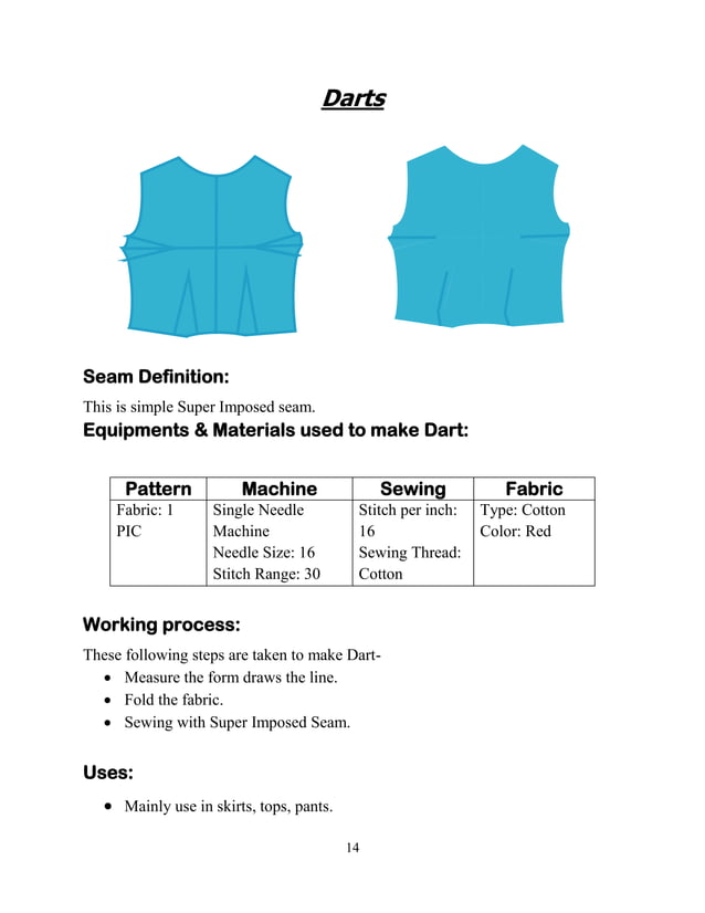 Classification of seam, sewing method and use | PDF