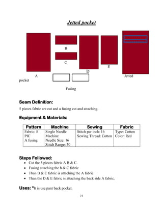 Classification of seam, sewing method and use | PDF
