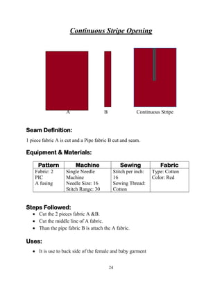 Classification of seam, sewing method and use | PDF