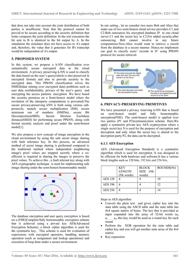Classification of secure encrypted relationaldata in cloud computing | PDF
