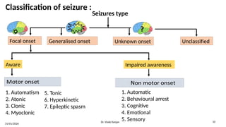 Classification of seizures & Drug targeting therapy | PPTX