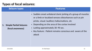 Classification of seizures & Drug targeting therapy | PPTX