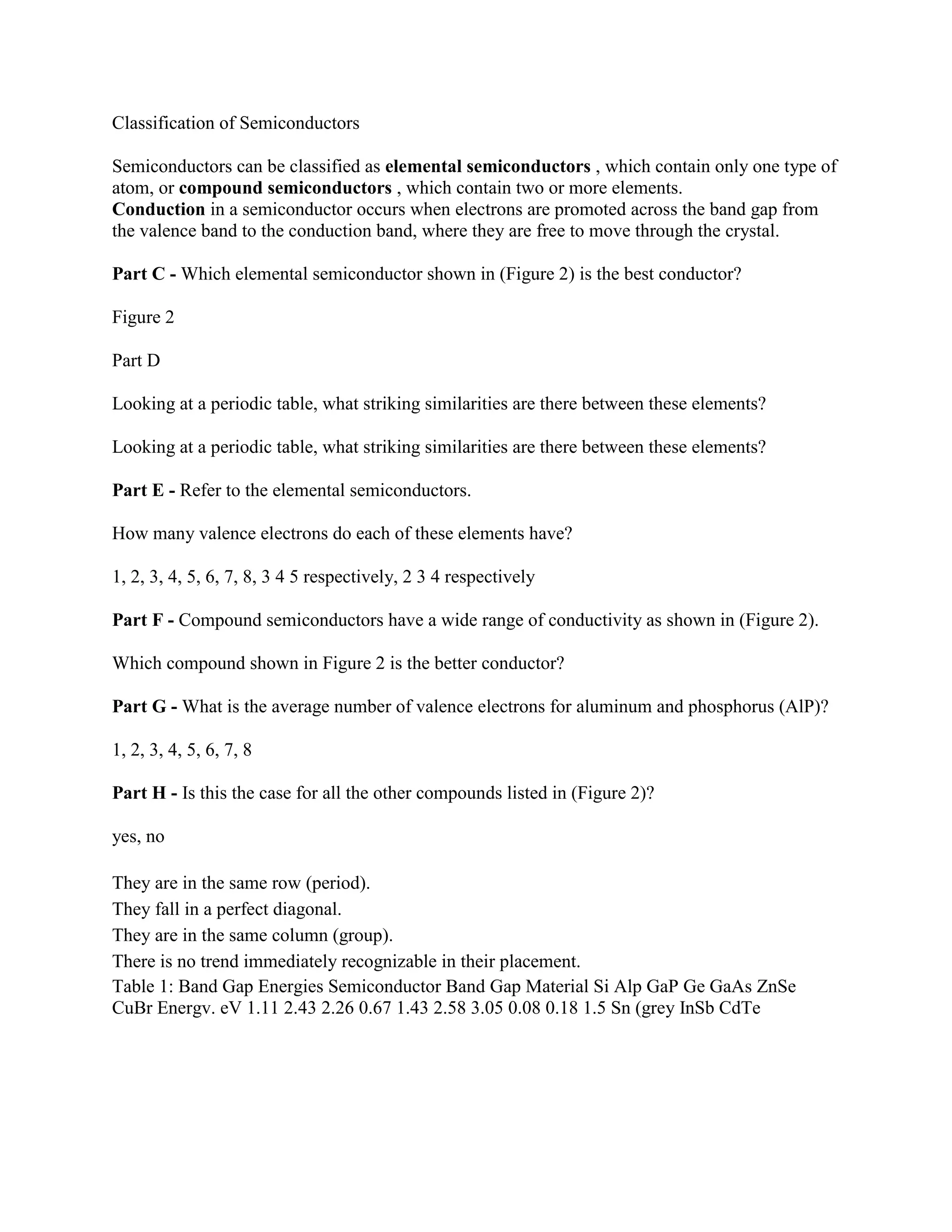 Classification Of Semiconductors Semiconductors Can Be Classified As E Docx