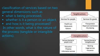 Classification of services | PPTX