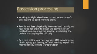 Classification of services | PPTX