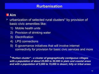 Classification of Human Settlements presentation | PPT