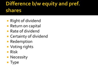 Classification of shares | PPTX