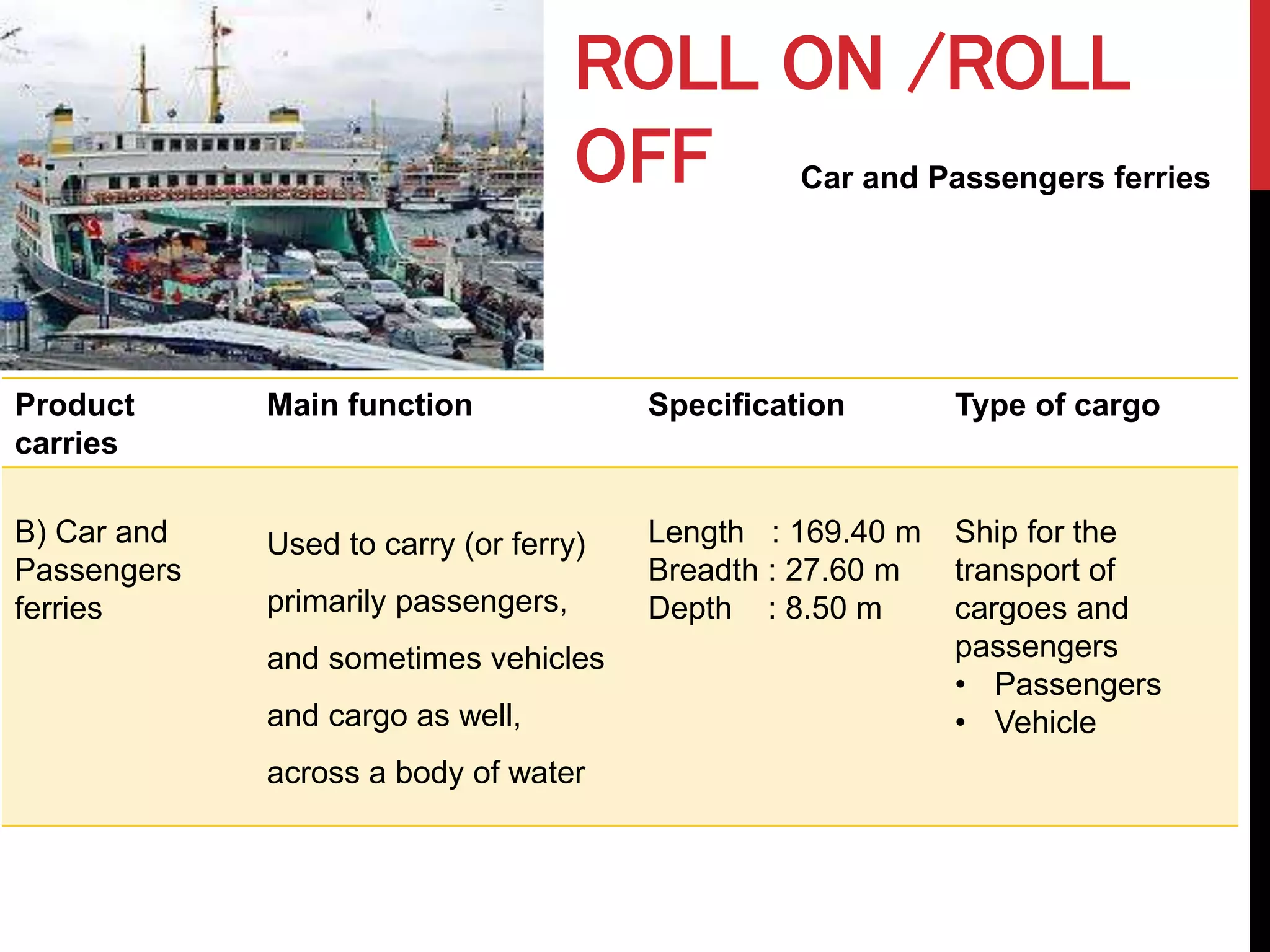 CLASSIFICATION OF SHIP | PPTX