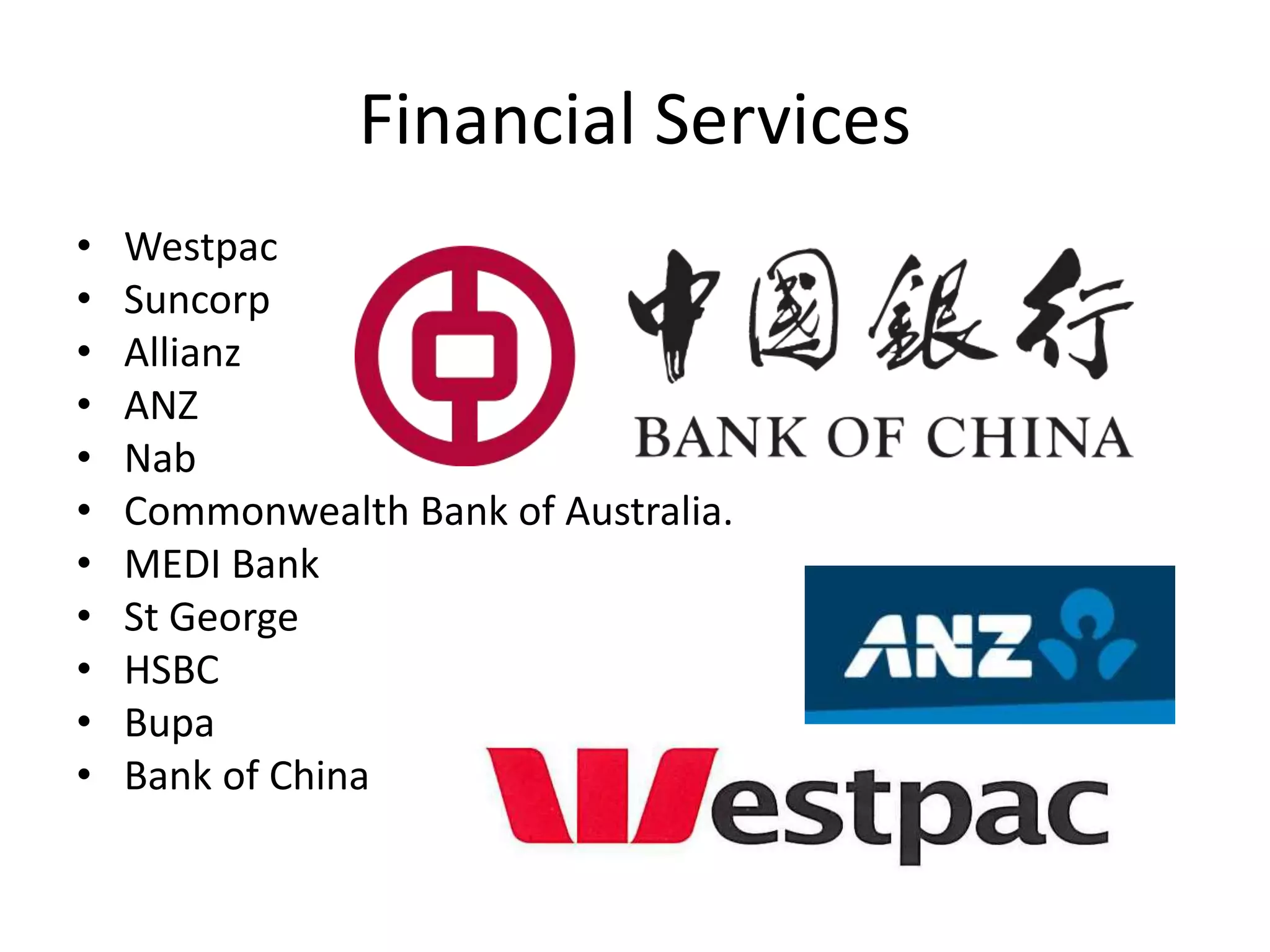 Classification of shops and businesses | PPT