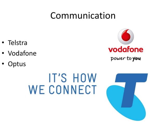 Classification of shops and businesses | PPT