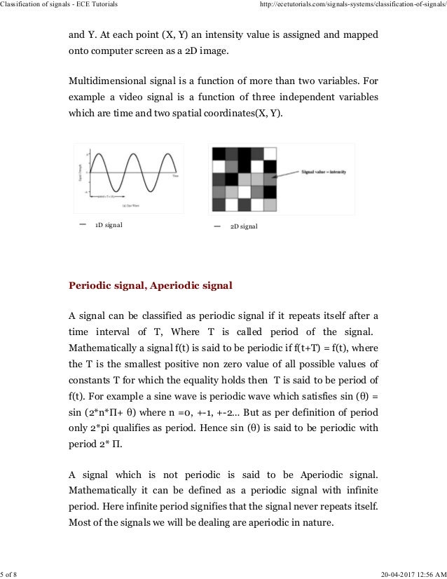 Classification of signal