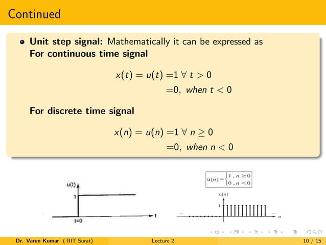 Classification of signal | PPT