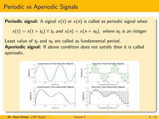 Classification of signal | PPT