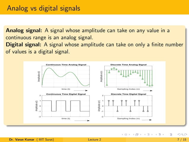 Classification of signal | PPT