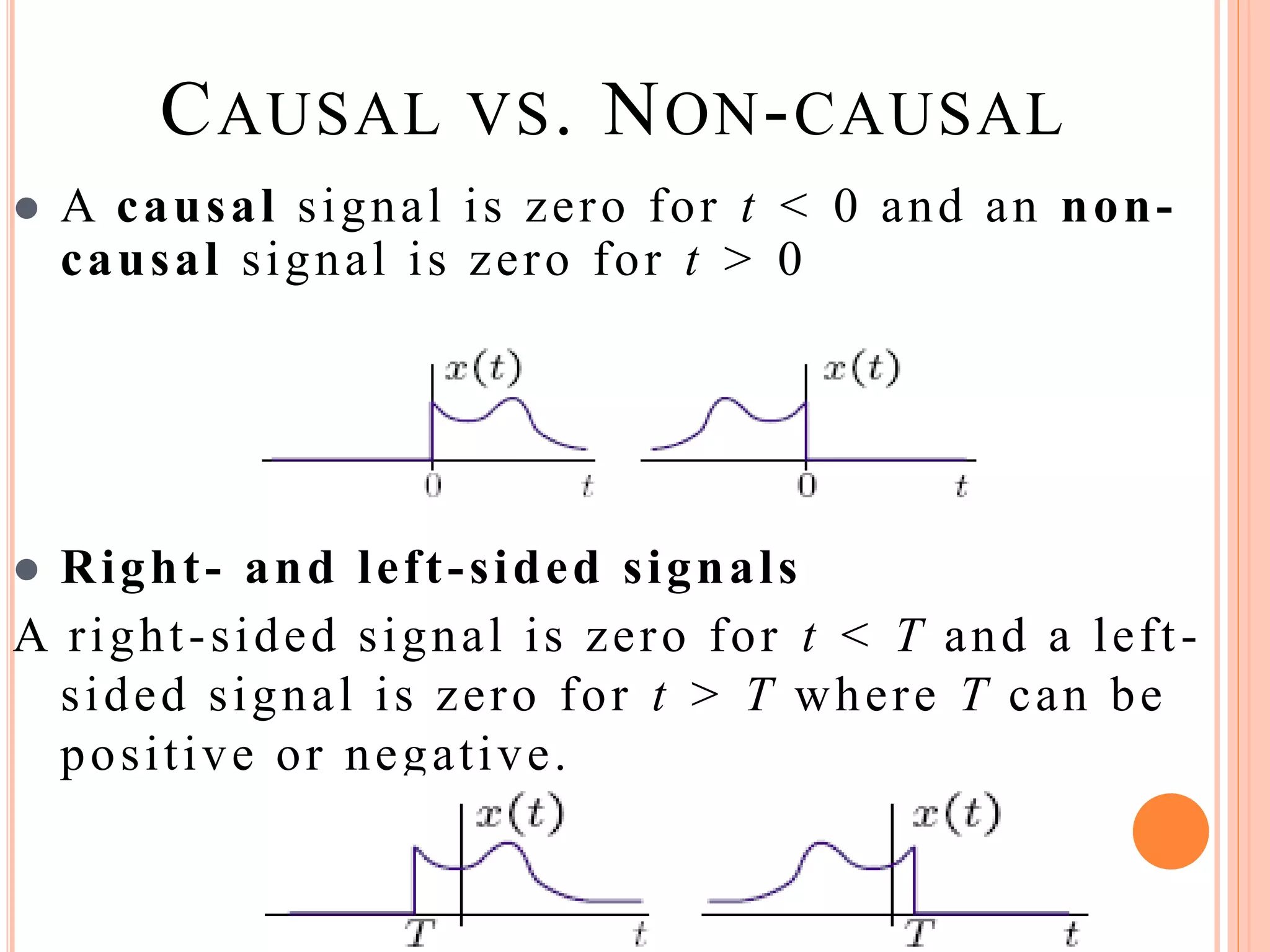 Classification of signals | PPTX