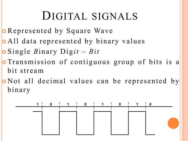 Classification of signals | PPTX | Physics | Science