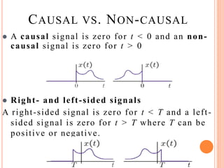 Classification of signals | PPTX
