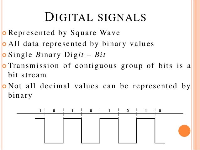 Classification of signals