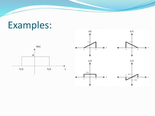 Classification of signals | PPTX