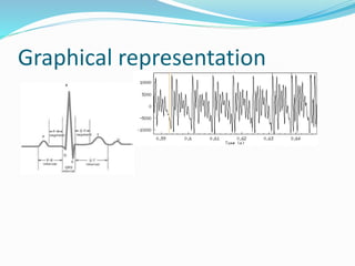 Classification of signals | PPTX