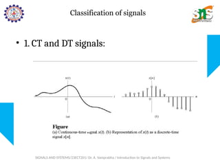 Signals and systems - Classification of signals.ppt