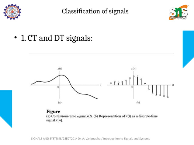 Signals and systems - Classification of signals.ppt
