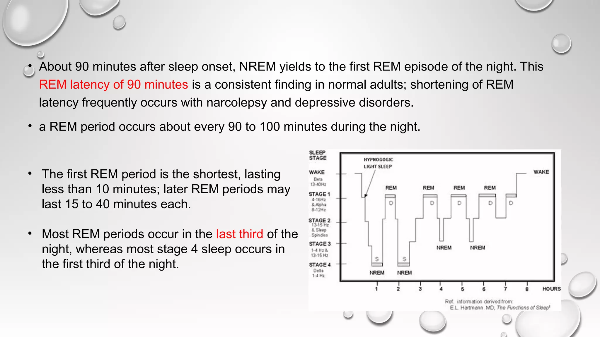 Classification of sleep disorders and parasomnias | PPT