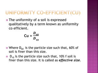 CLASSIFICATION OF SOIL.pptx