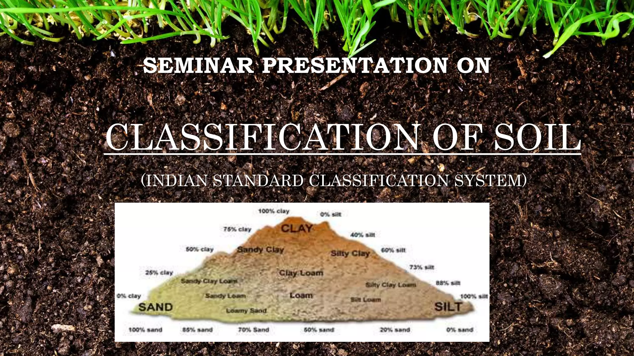 Classification of soil by (ISCS) | PPTX