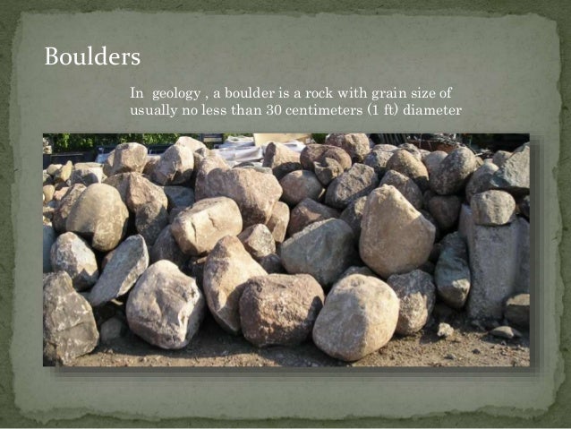 Classification of soil grains with respect to size