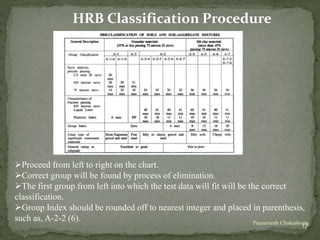 Classification of Soil | PPTX